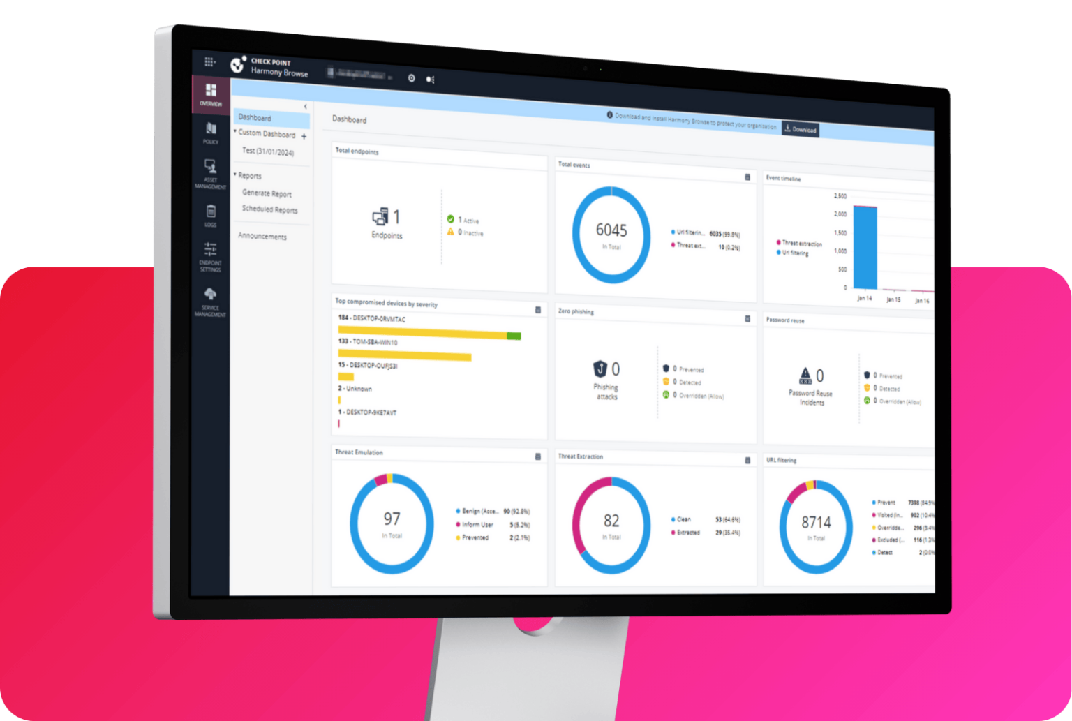 Checkpoint Australia - Official Partner ANP Technology