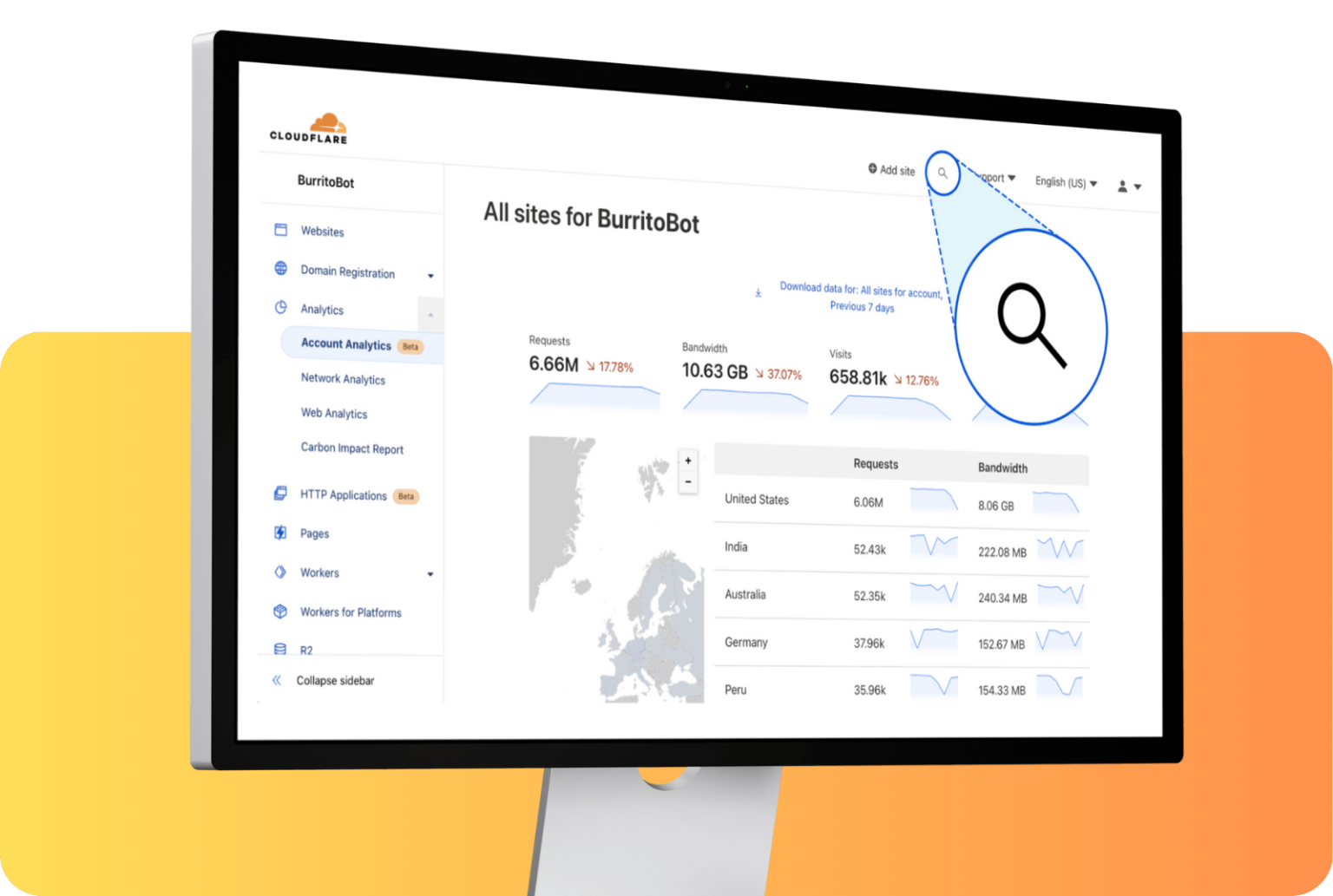 Cloudflare Australia Partner Official - ANP Technology