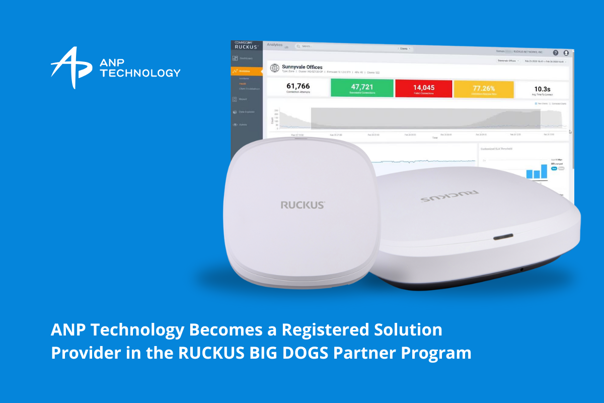 Cloudflare CDN: What is it and How Does it Work? ANP Technology
